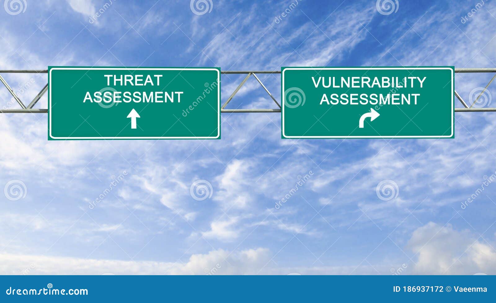 Road Signs To Threat And Vulnerability Assessment Stock Photography ...