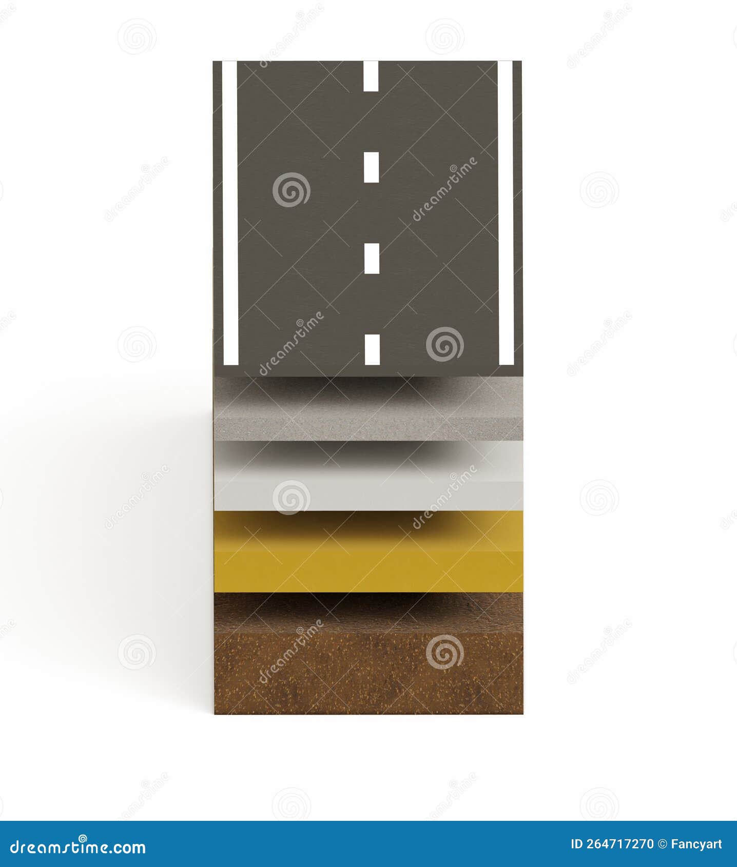 Road Structure Layers Diagram Stock Illustration - Illustration of ...