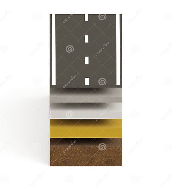 Road Structure Layers Diagram Stock Illustration - Illustration of ...
