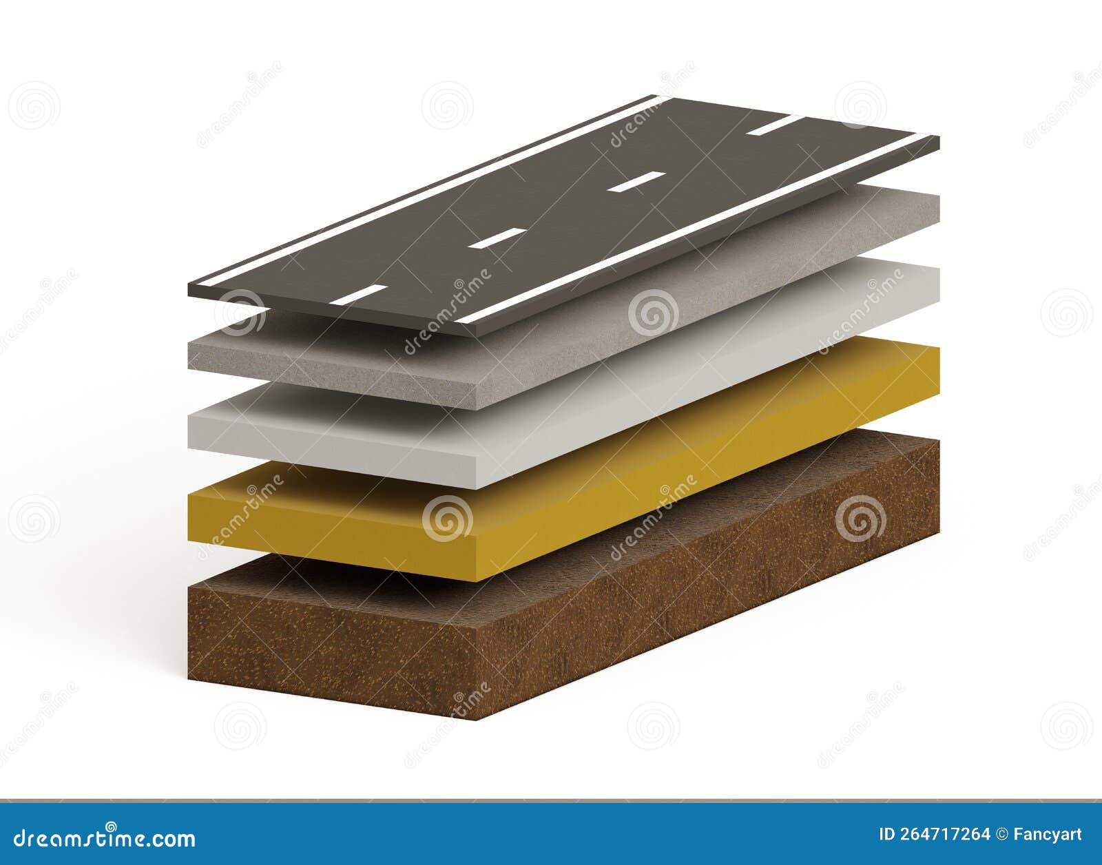 Road Structure Layers Diagram Blow Up Stock Illustration - Illustration ...