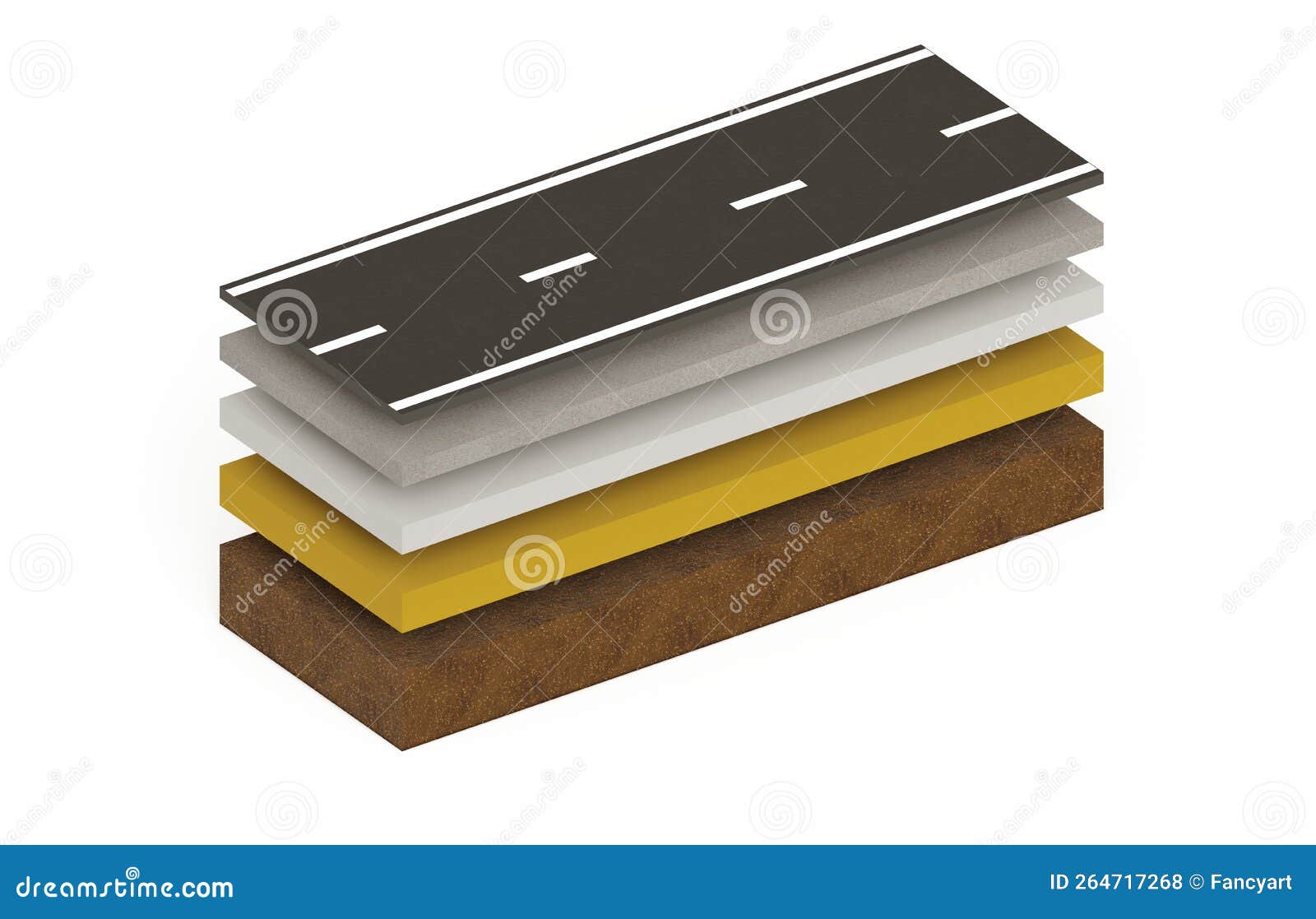 Road Structure Layers Diagram Engineering Stock Illustration ...