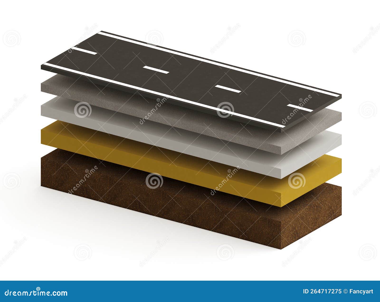Road Structure Layers Engineering Diagram Stock Illustration ...