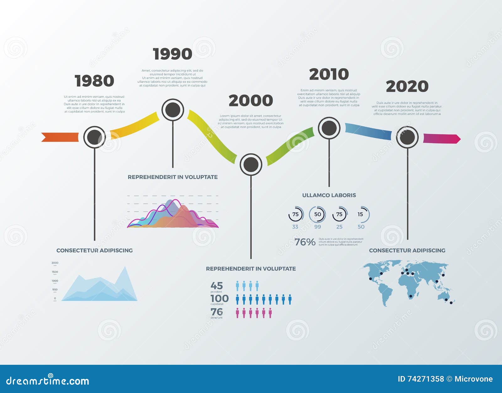 Road Timeline Infographic For Workflow Layout Banner Diagram Number ...