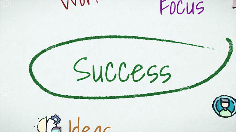 Road To Success Concept Loopable Animation. Elements of Success ...