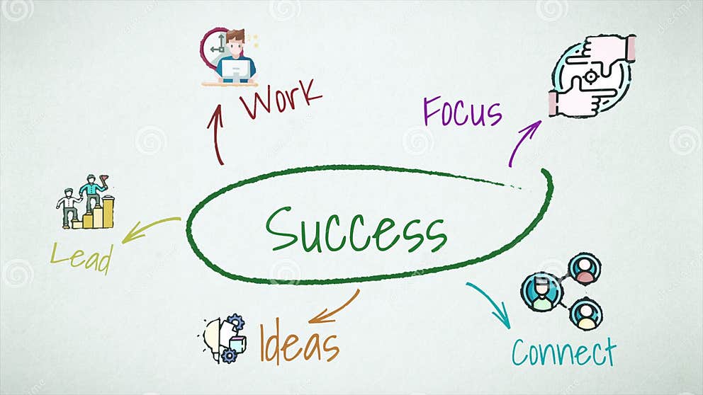 Road To Success Concept Loopable Animation. Elements of Success ...