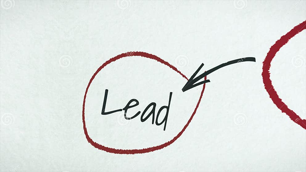 Road To Success Concept Loopable Animation. Elements of Success ...