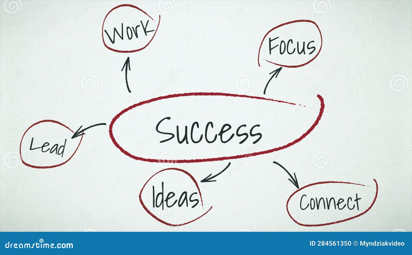 Road To Success Concept Loopable Animation. Elements of Success ...