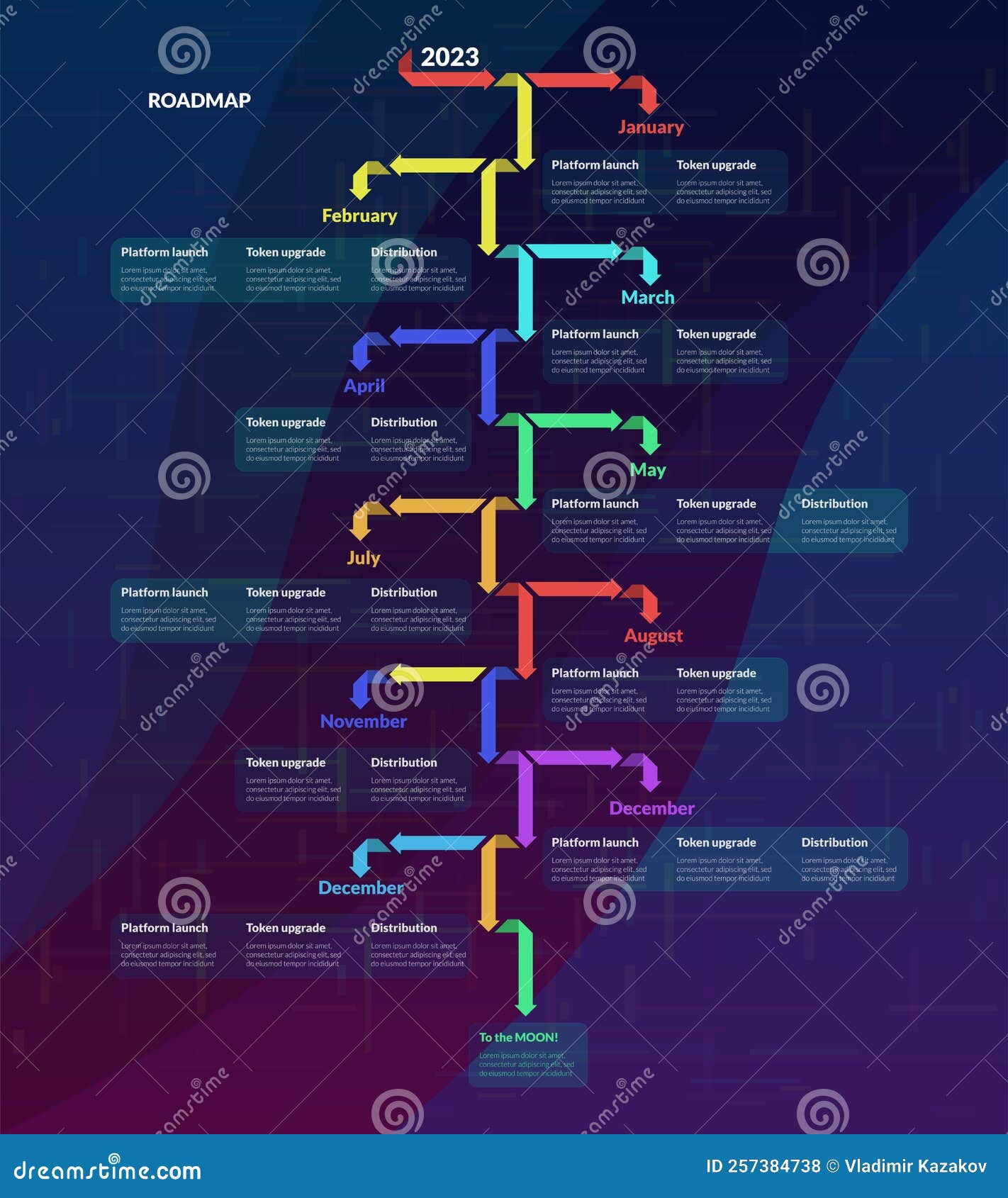 Roadmap With Colored Arrows On Dark Background. Vertical Infographic ...