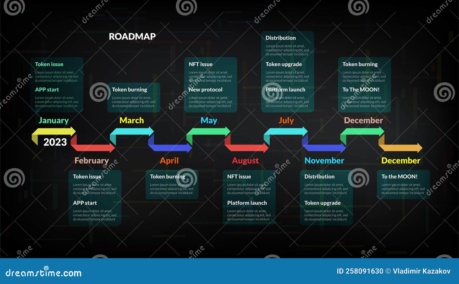 Roadmap With Colored Arrows On Dark Background. Vertical Infographic ...