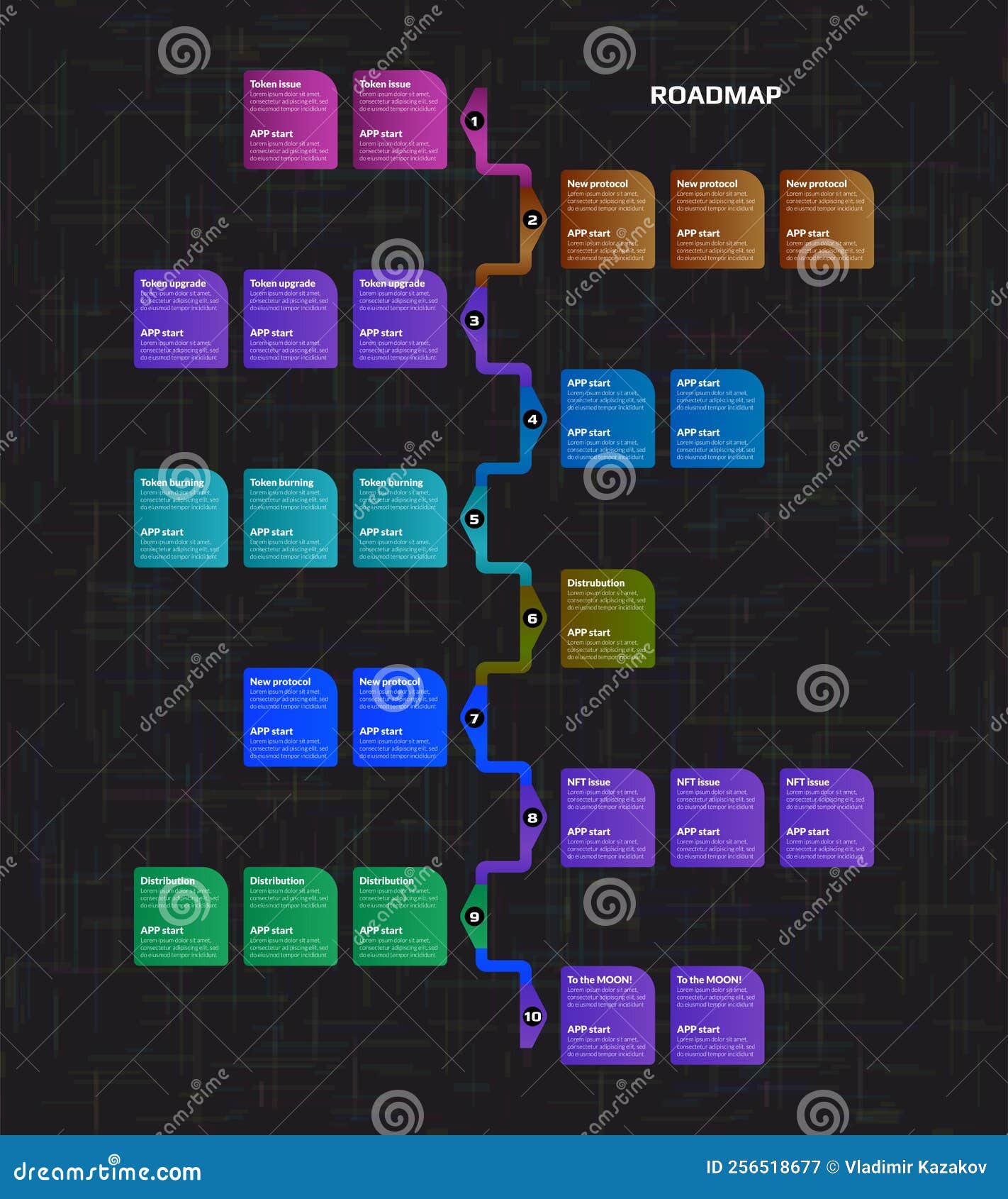 Roadmap With Colorful Copy Space On Dark Background. Vertical ...