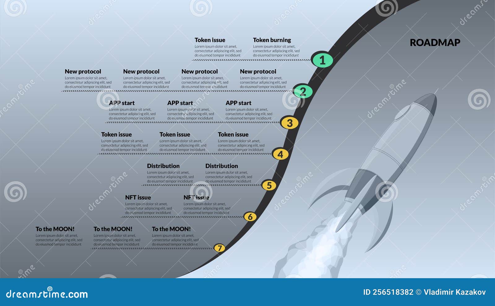 Roadmap With Line To The Moon And Stages On Planets In Starry Sky And ...