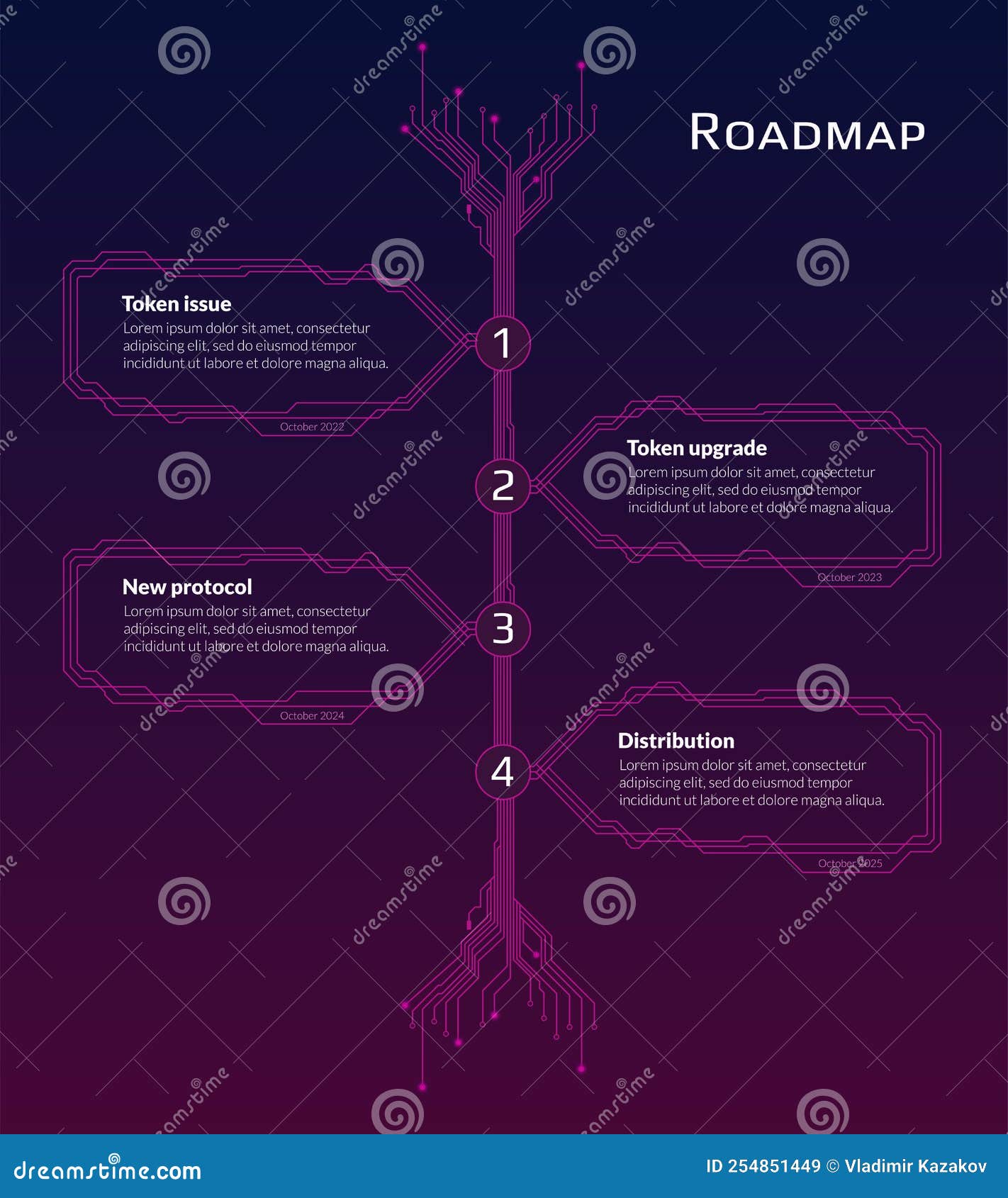 Roadmap For Cryptocurrency Or Digital Technology Site On Dark Red ...
