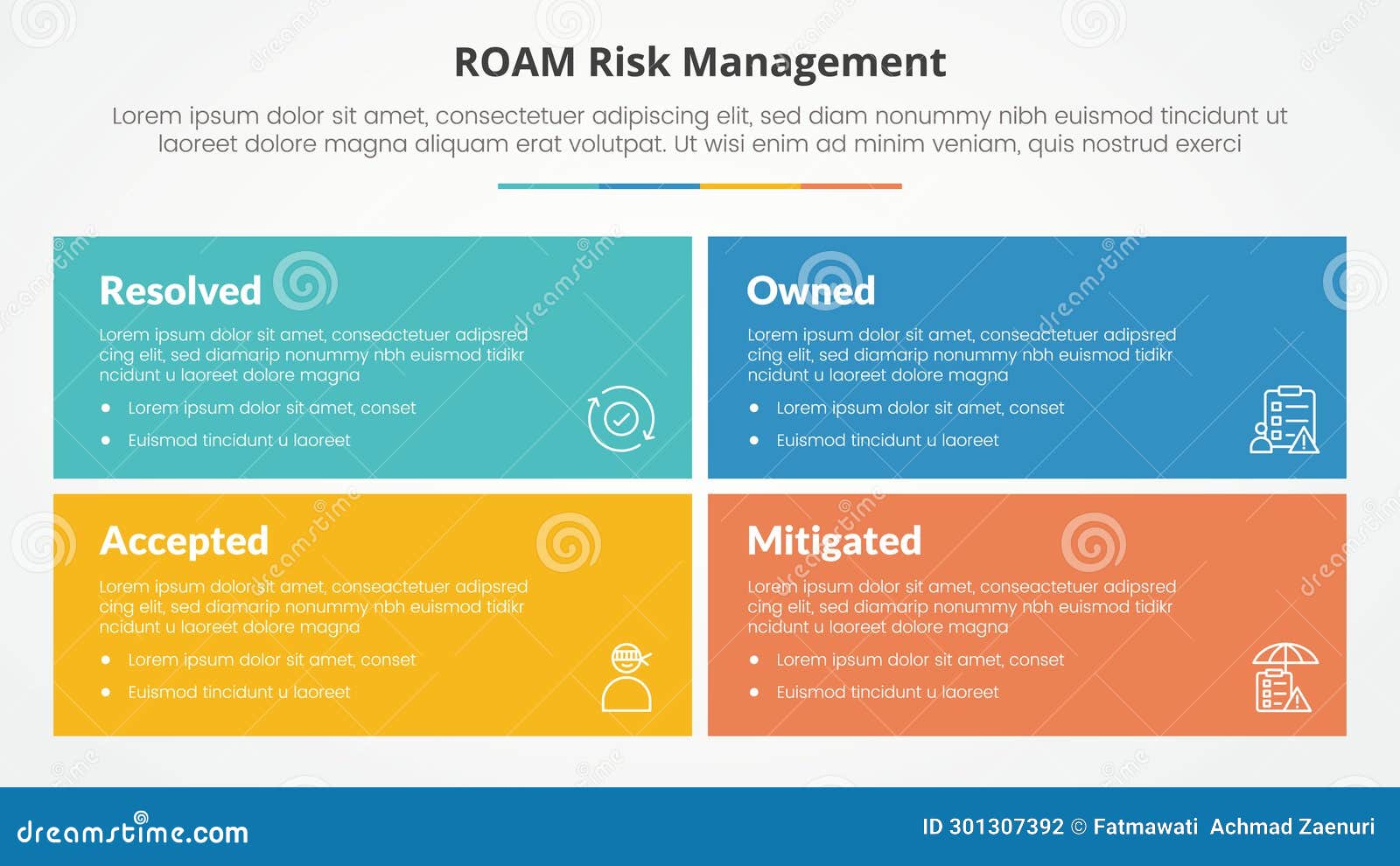Roam Risk Management Infographic Concept for Slide Presentation with ...