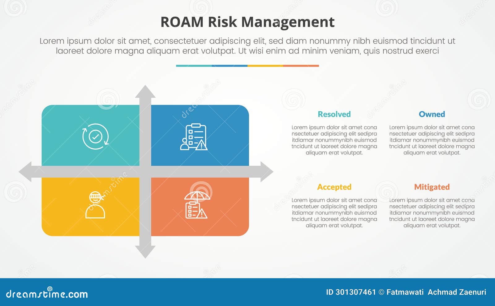 Roam Risk Management Infographic Concept for Slide Presentation with ...