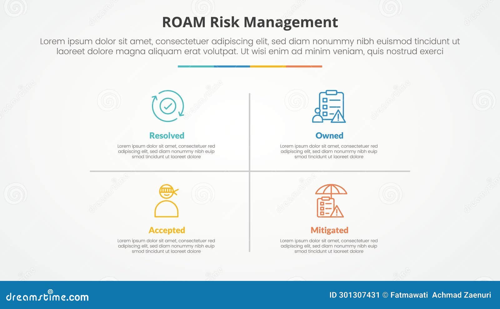 Roam Risk Management Infographic Concept for Slide Presentation with ...