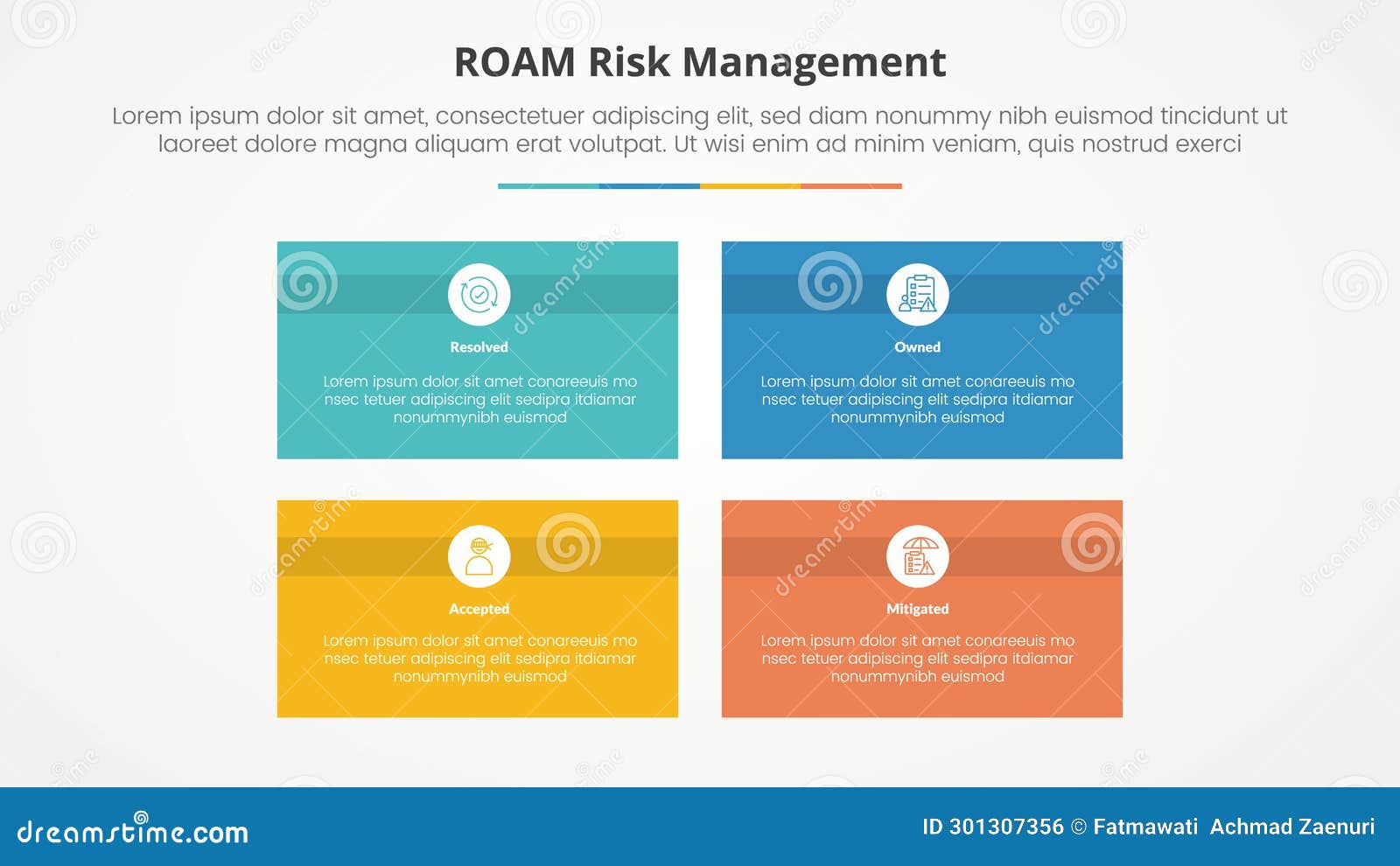 Roam Risk Management Infographic Concept for Slide Presentation with ...