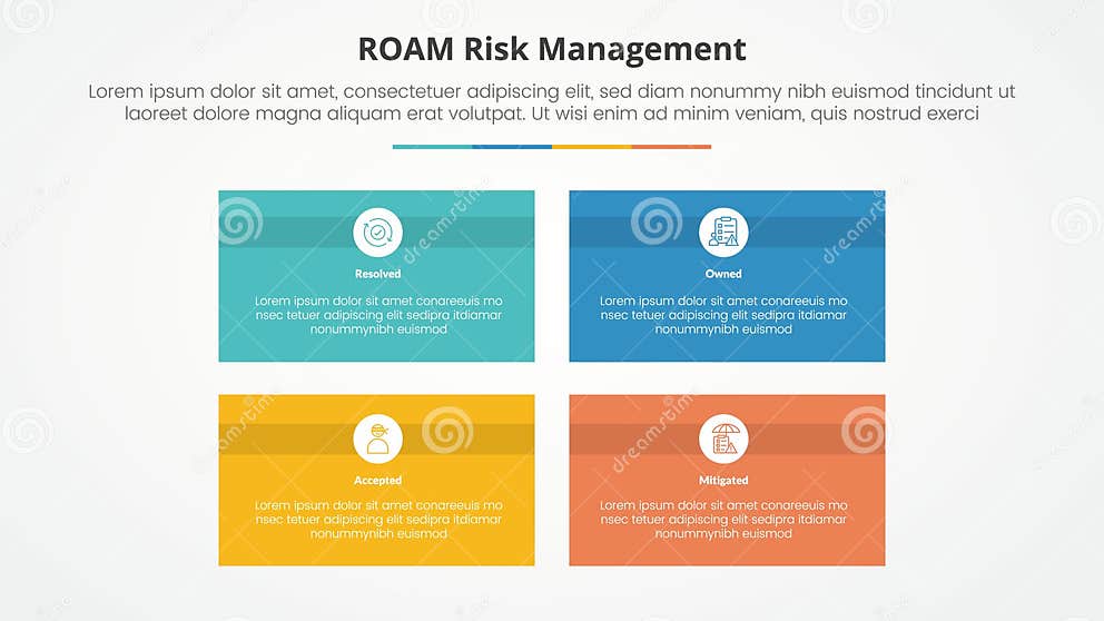 Roam Risk Management Infographic Concept for Slide Presentation with ...