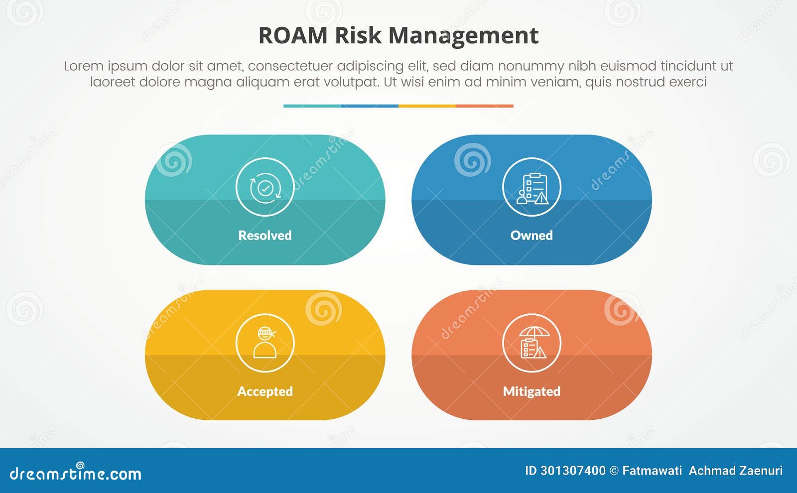 Roam Risk Management Infographic Concept for Slide Presentation with ...