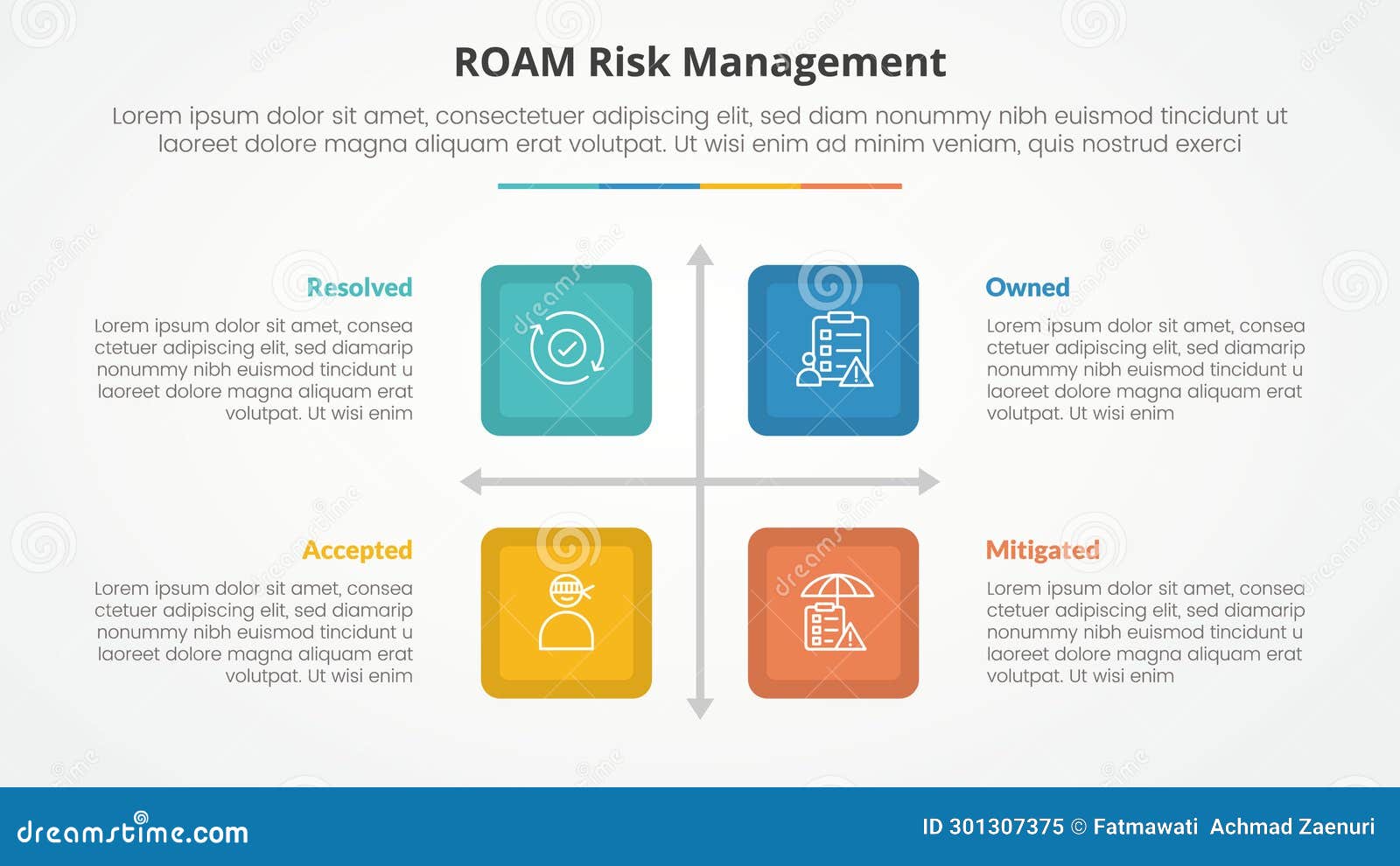 Roam Risk Management Infographic Concept for Slide Presentation with ...