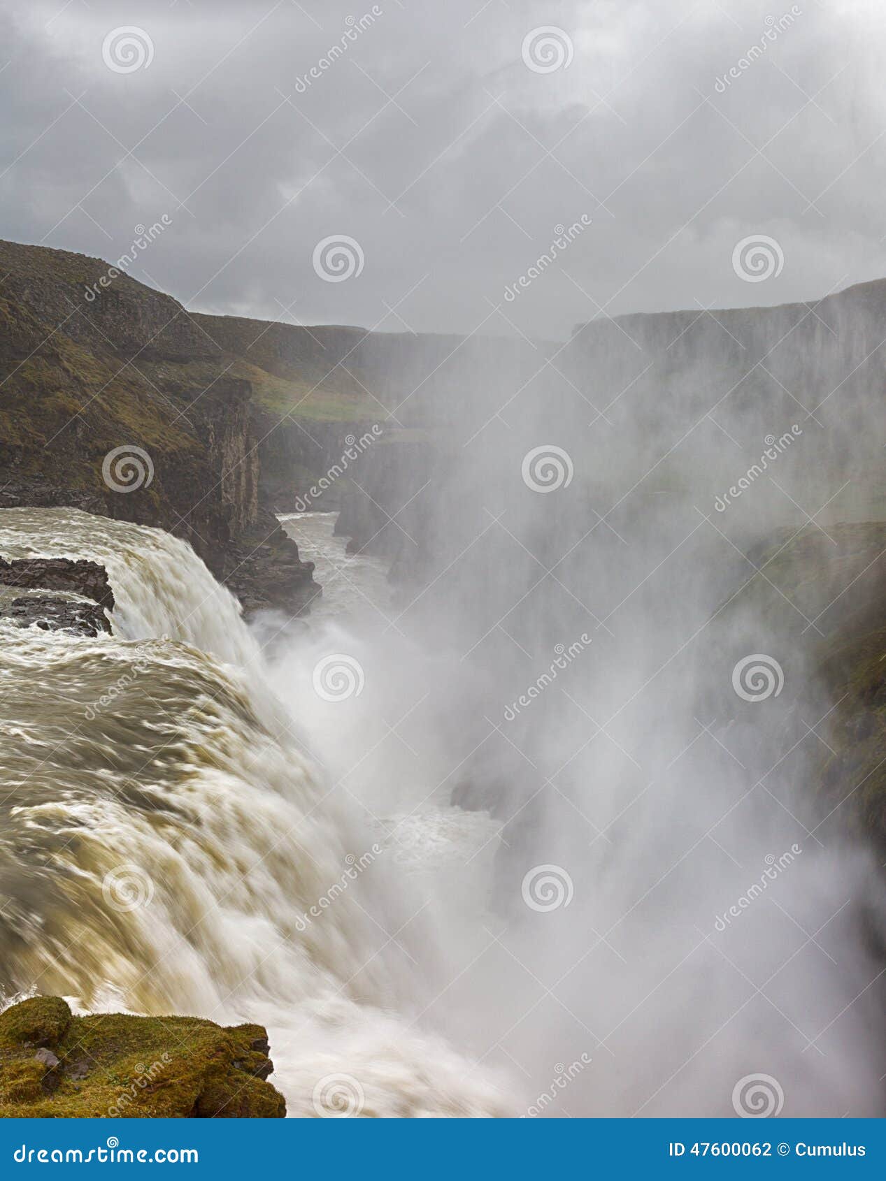 Roaring Waterfall in Iceland. Stock Photo - Image of cascades, europe ...