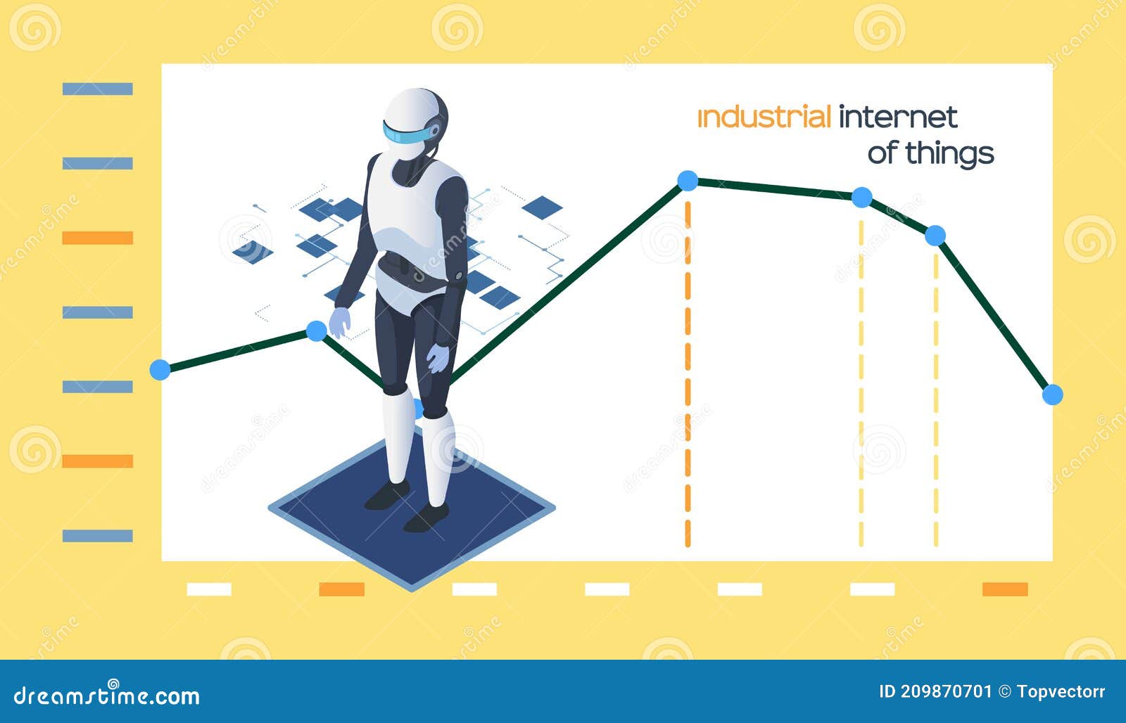 Robot Artificial Intelligence and Dynamics Indicators Graph with Marks ...