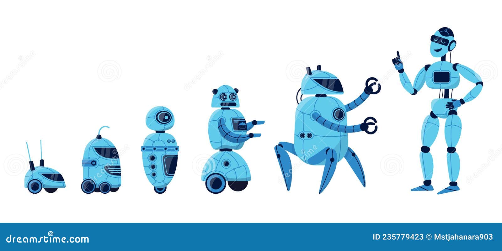 Robot Evolution. Smart Industry Cyborg Systems Civil Or Military ...