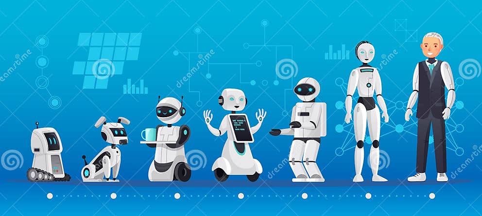 Robot Generations. Robotics Engineering Evolution, Robots Ai Technology ...