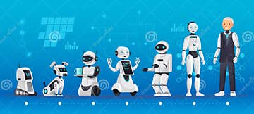 Robot Generations. Robotics Engineering Evolution, Robots Ai Technology ...