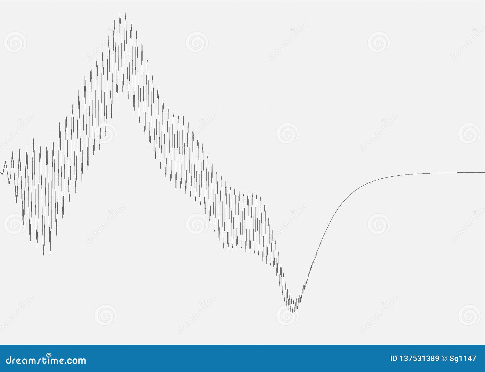 Robot Power Up 10 royalty free sound effect. Audio of machinery - 137531389