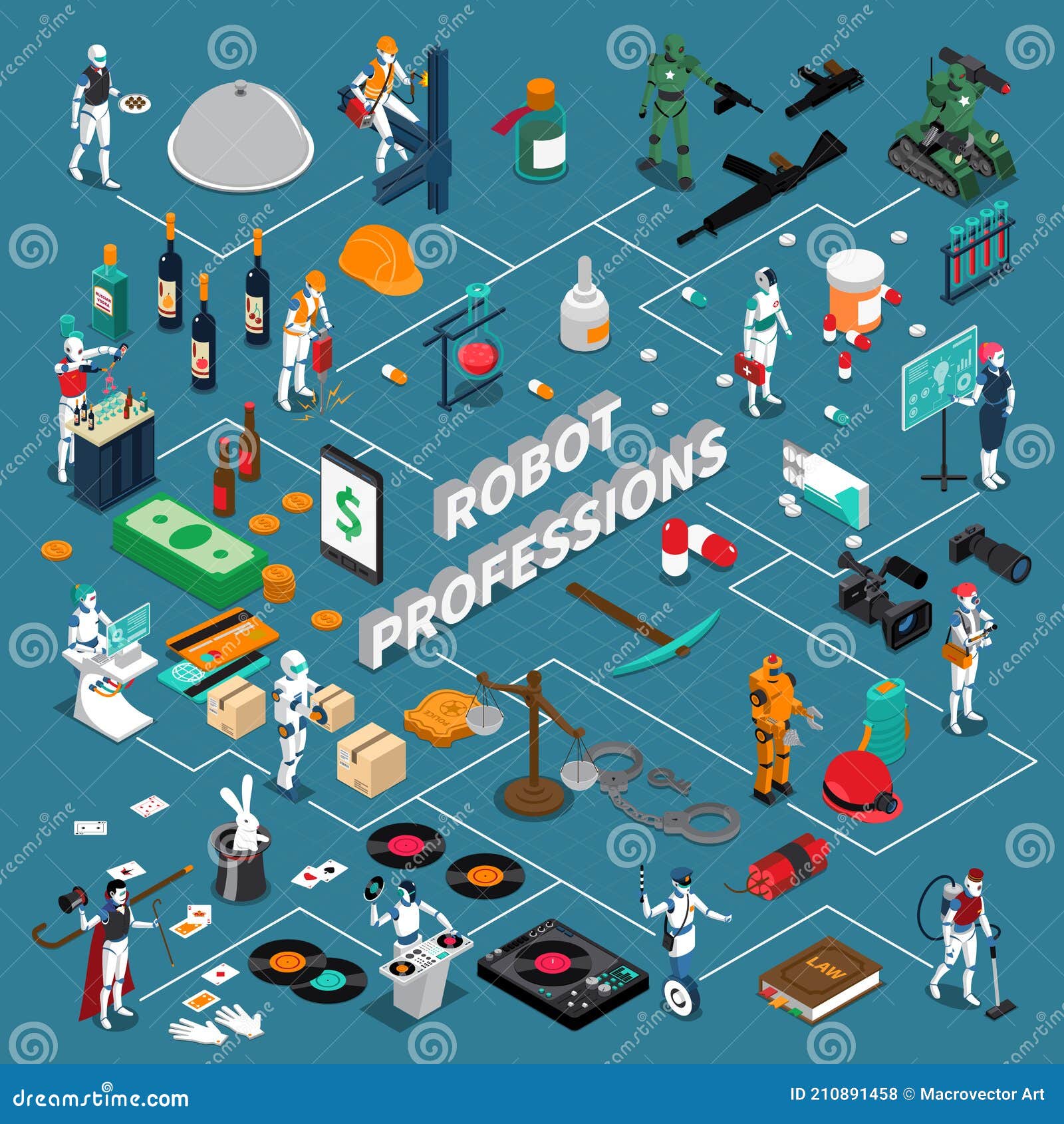 Robot Professions Infographics Layout Stock Vector - Illustration of ...