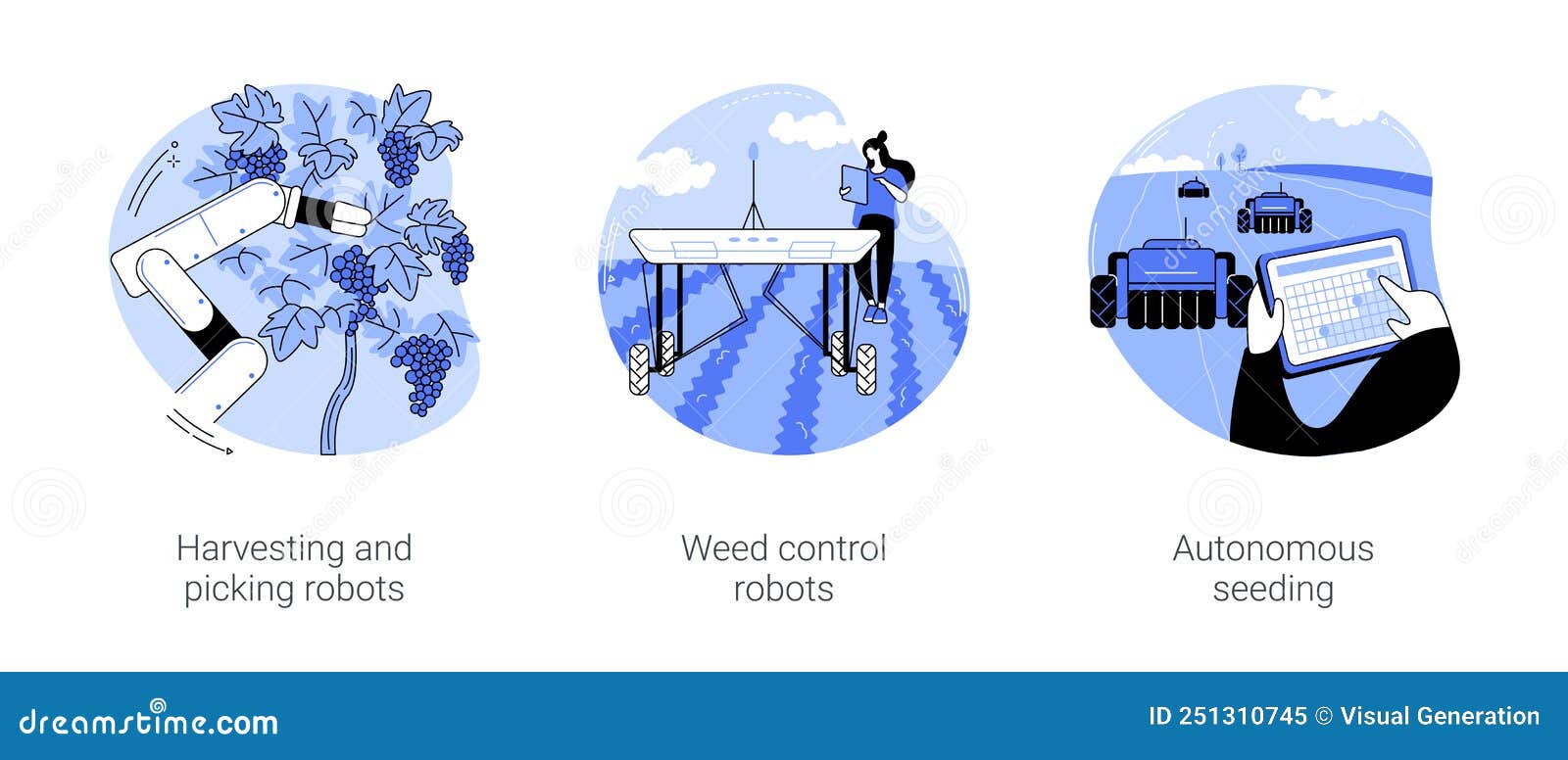 Robotic in Agriculture Isolated Cartoon Vector Illustrations Se Stock ... Robotic in Agriculture Isolated Cartoon Vector Illustrations Se Stock ...