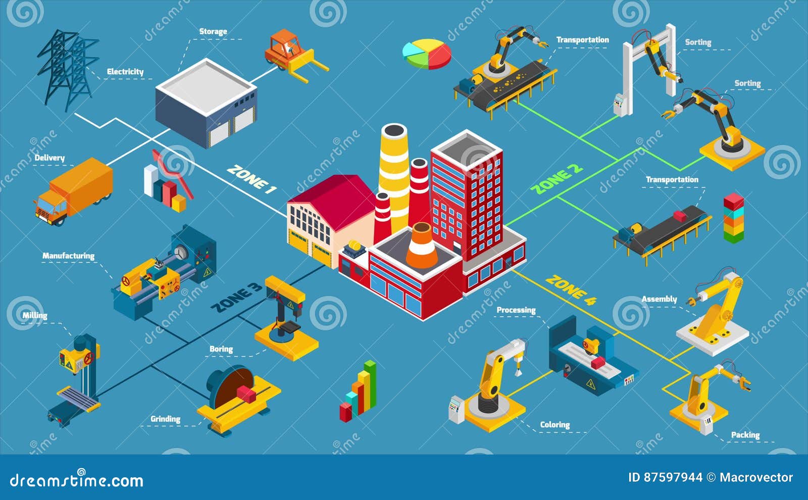 Robotic Factory Manufacturing Process Video Animation Footage Stock ...