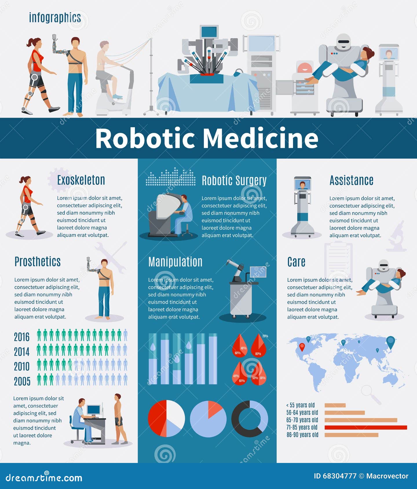 Robotic Medicine Infographics Layout Stock Vector - Illustration of ...