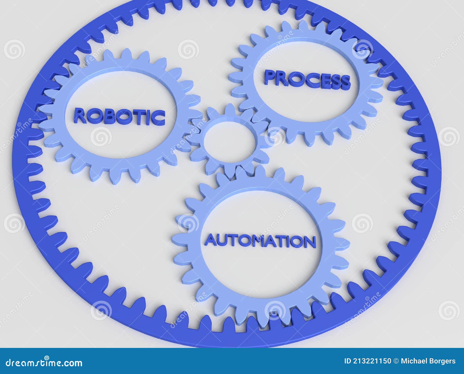 Robotic Process Automation Blue Cogs RPA Concept Stock Illustration ...