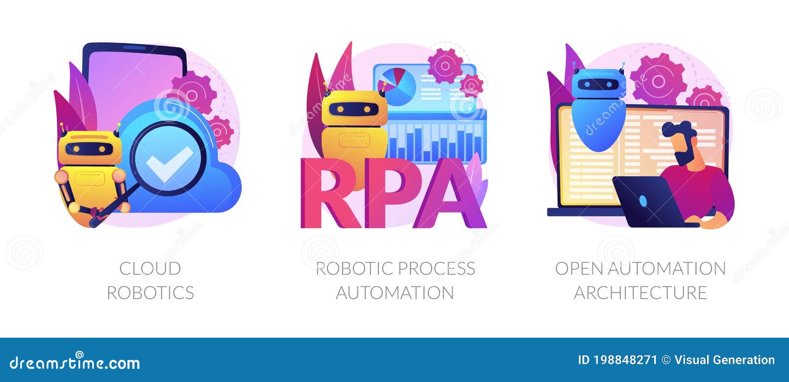 Robotic Programmes Development Vector Concept Metaphors Stock Vector ...