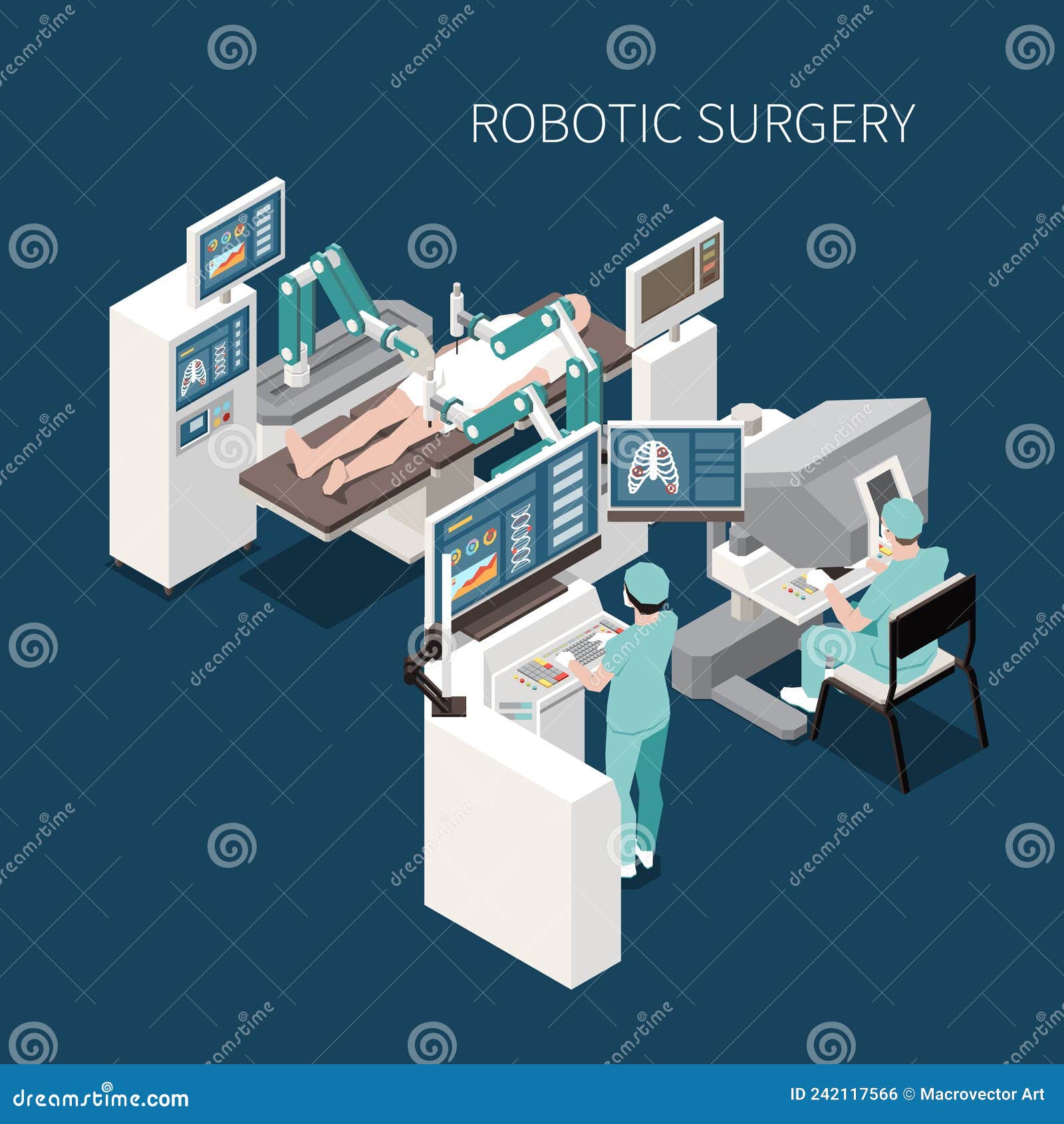 Robotic Surgery Isometric Composition Stock Vector - Illustration of ...