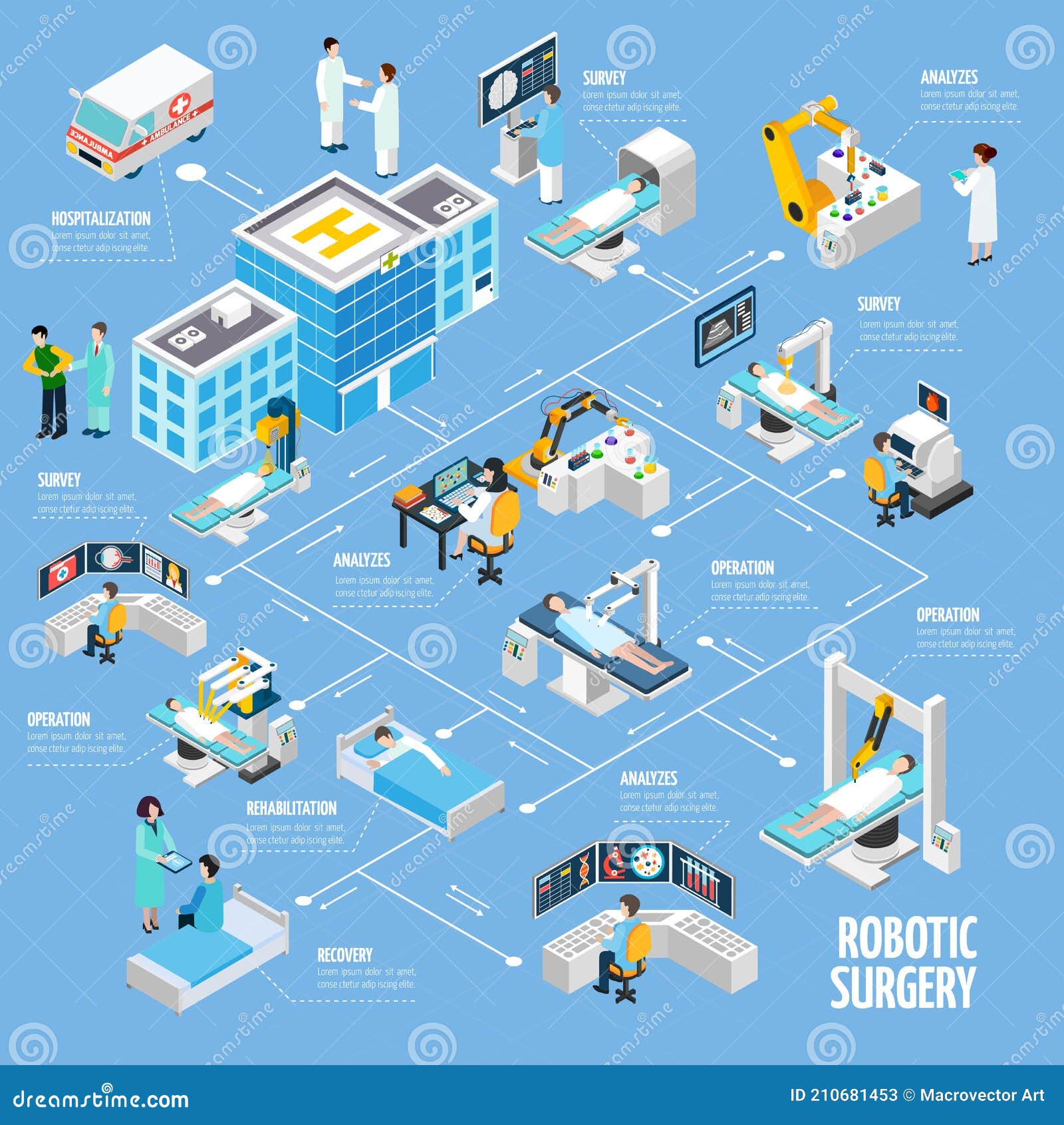 Flowchart Design Clean Background Illustration | CartoonDealer.com #349973572
