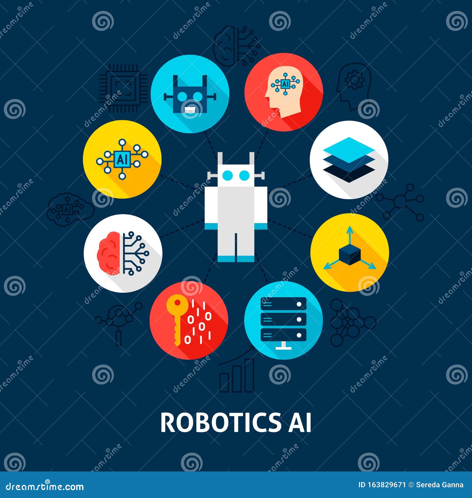 Robotics AI Concept Icons stock vector. Illustration of cyber - 163829671