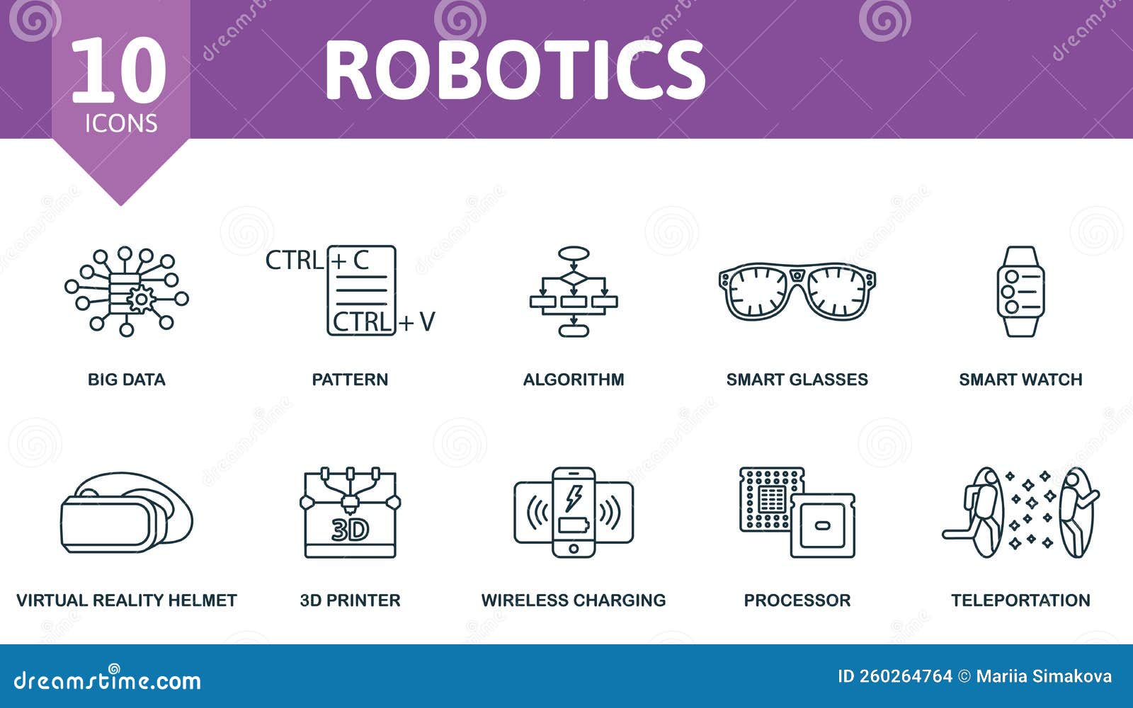 Robotics Icon Vector Isolated On White Background, Robotics Sign ...