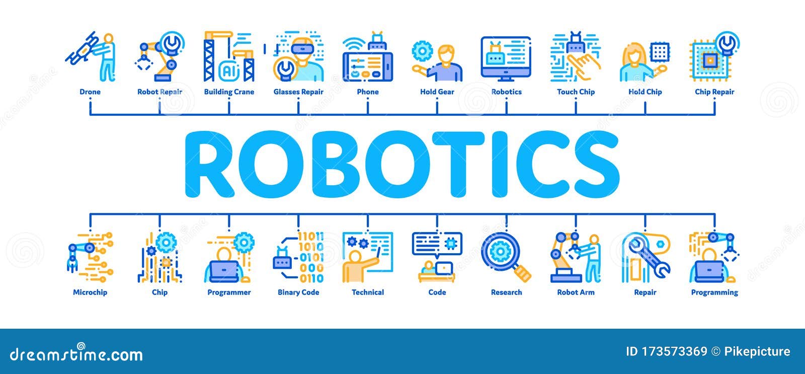 Robotics Master Minimal Infographic Banner Vector Stock Vector ...