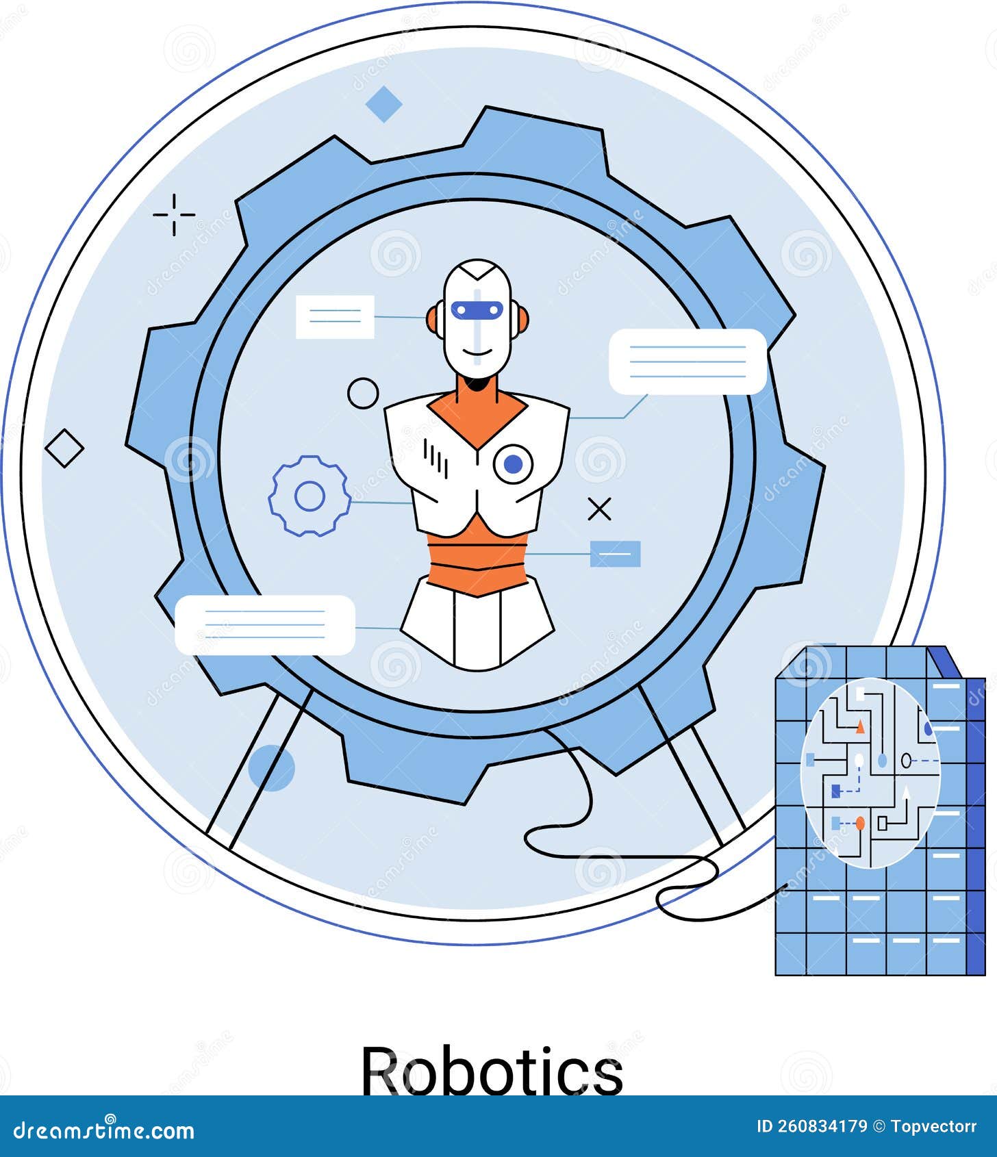 Robotics Scientific and Technical Base for Design, Development ...