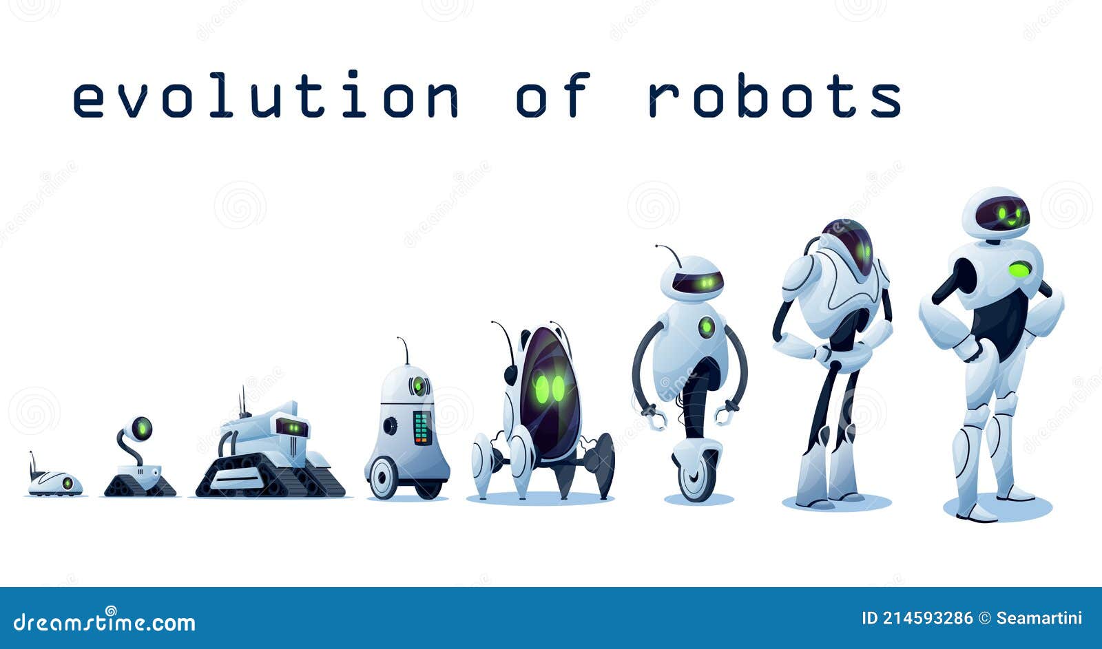 Robots Evolution, AI Android Transformer Bots Stock Vector ...