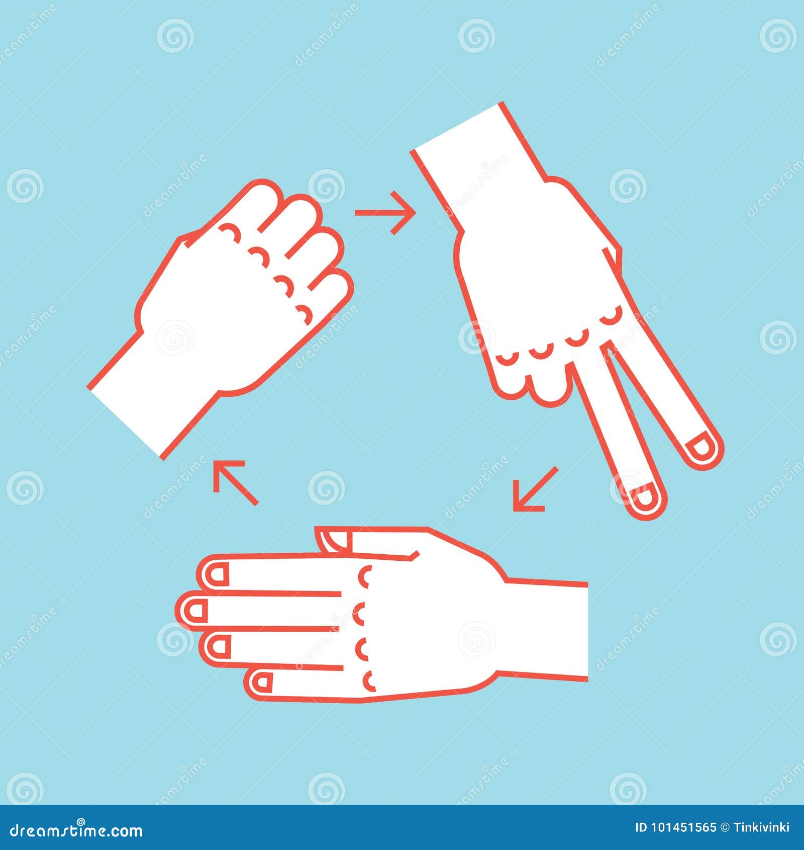 Rock, Scissors, Paper. Gestures. Stylized Hands in Form of Objects for ...