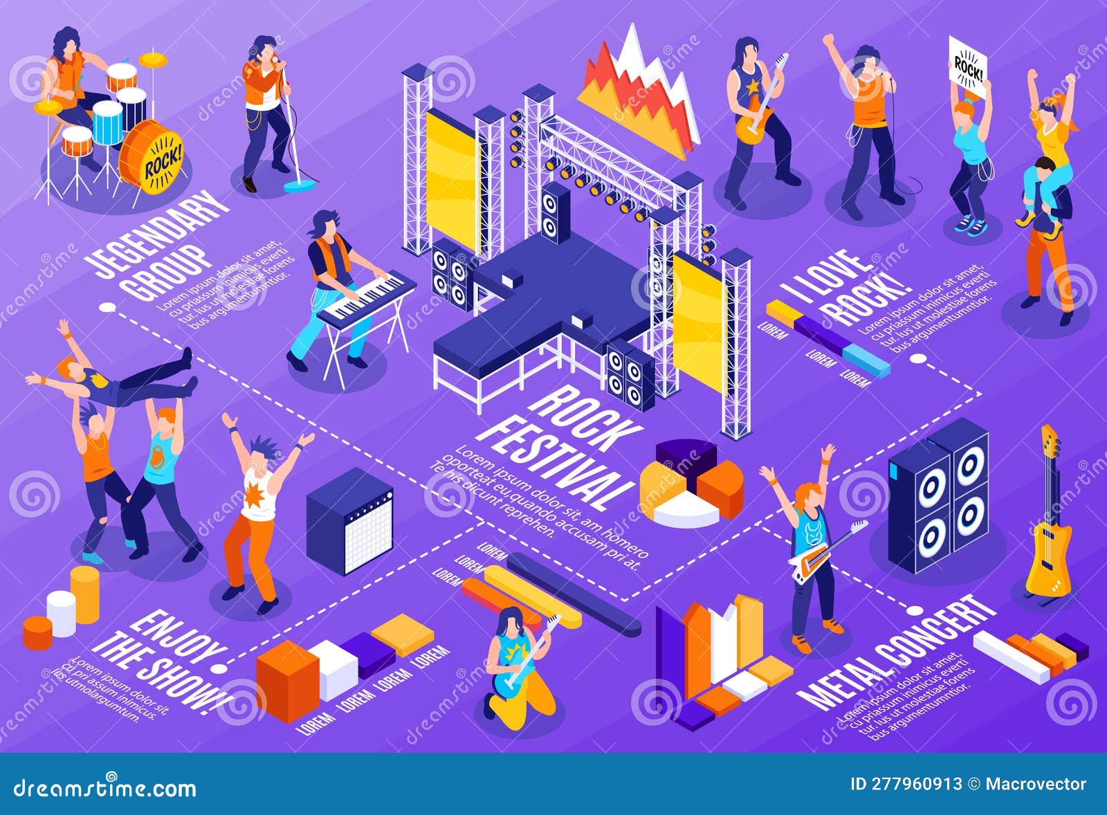Rock Star Flowchart stock illustration. Illustration of metal - 277960913
