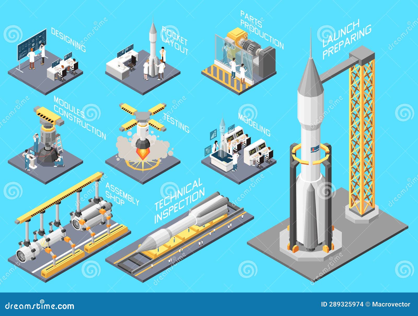 Rocket Building Isometric Set Stock Vector - Illustration of plan ...
