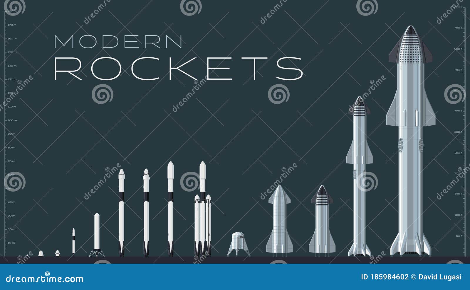 Spacex Rocket Comparison