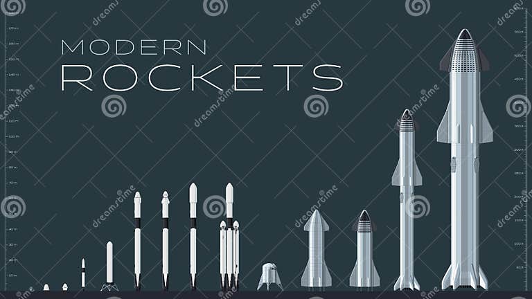 SpaceX Vehicles Size Comparison Editorial Photography - Illustration of ...