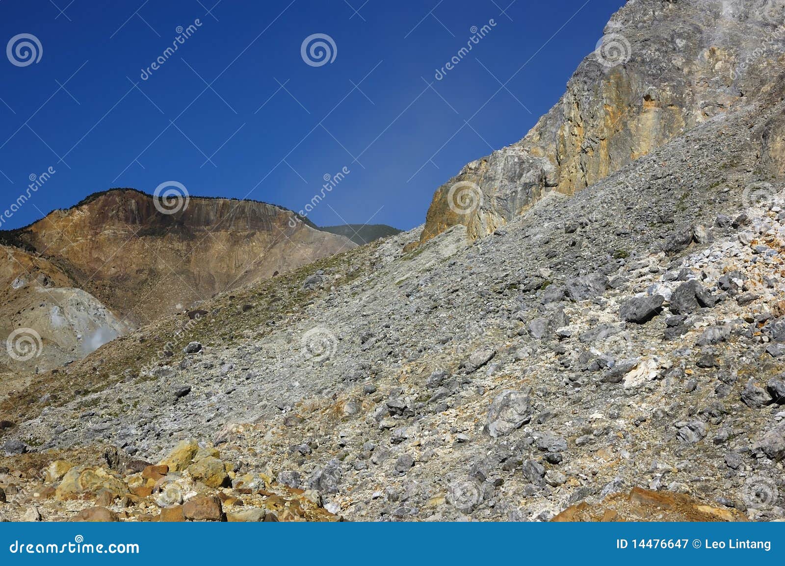 Rocky Mountain View on Papandayan Stock Image - Image of garut, canyons ... Rocky Mountain View on Papandayan Stock Image - Image of garut, canyons ...