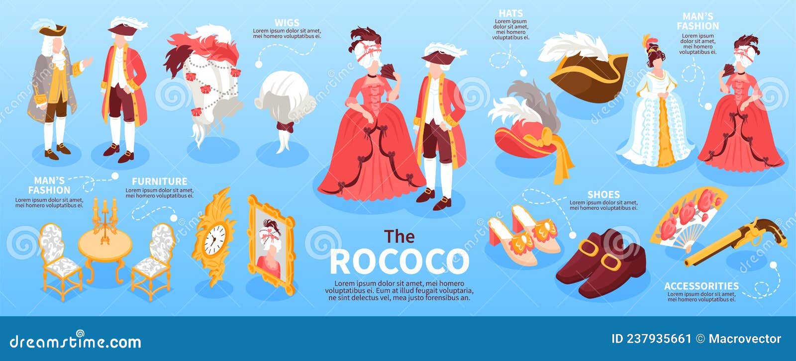 Rococo Isometric Flowchart Cartoon Vector | CartoonDealer.com #248286615