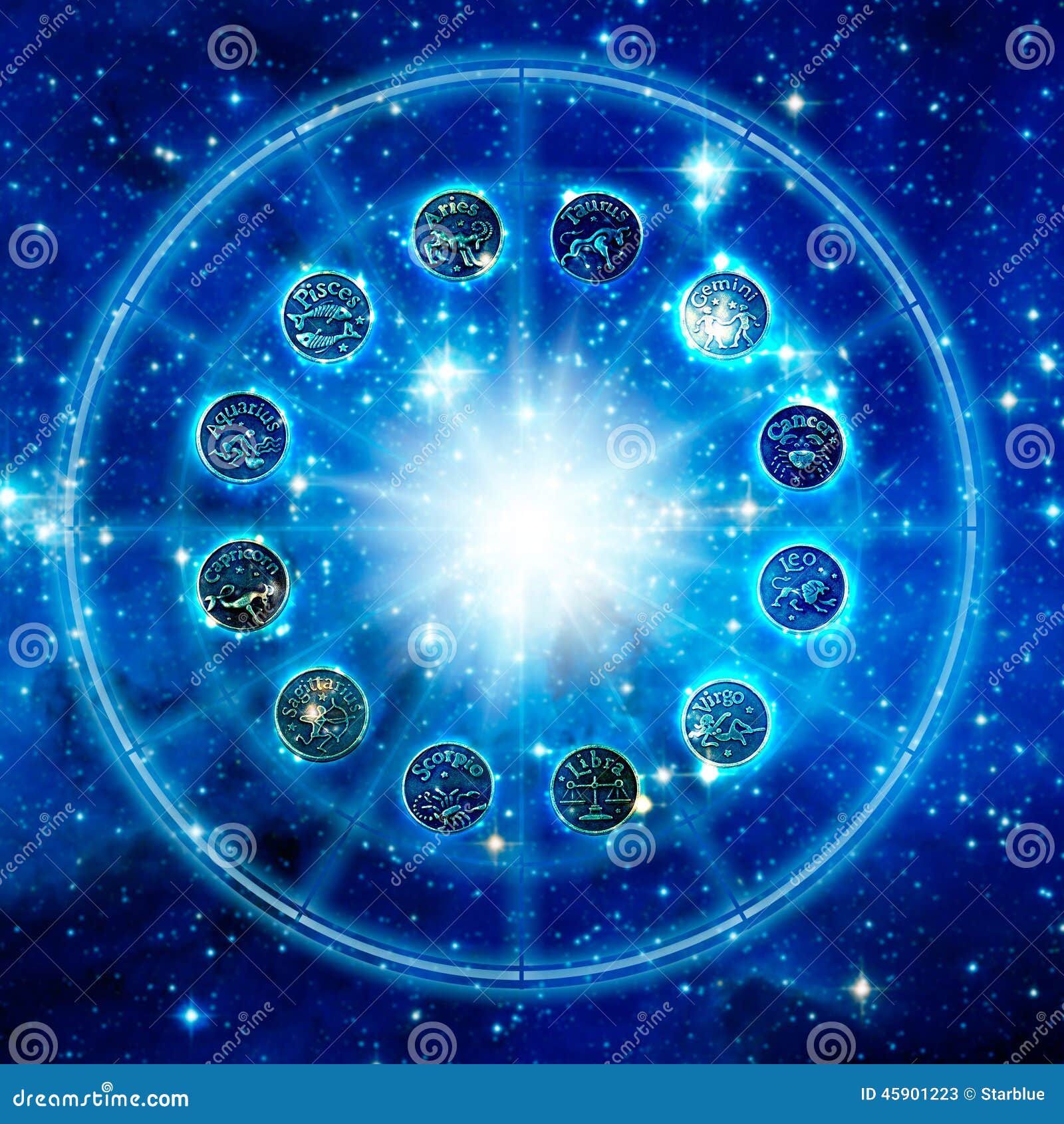 Roda astrológica ilustração stock. Ilustração de tudo - 45901223